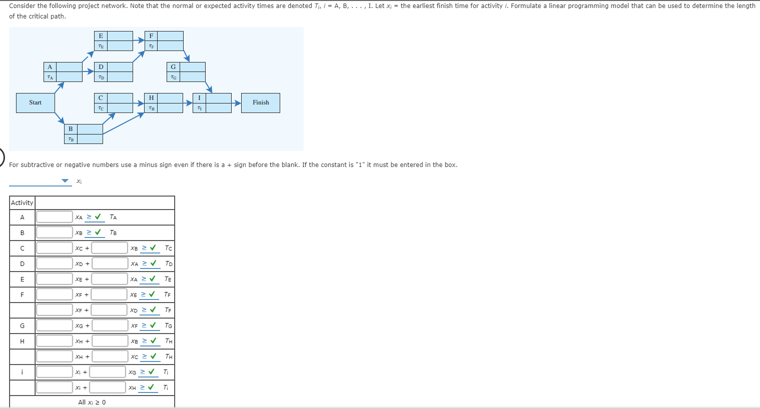 Solved Consider the following project network. Note that the | Chegg.com