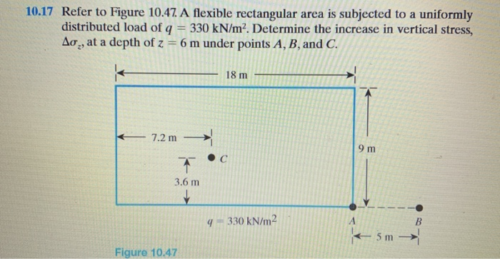Solved 10.17 Refer to Figure 10.47 A flexible rectangular | Chegg.com