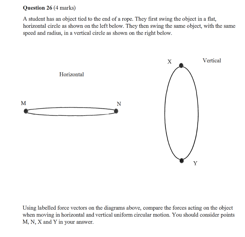 Solved A student has an object tied to the end of a rope. | Chegg.com