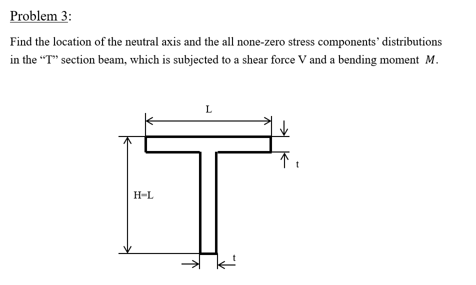Solved Problem 3: Find the location of the neutral axis and | Chegg.com