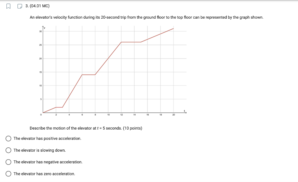 Solved An elevator's velocity function during its 20-second | Chegg.com