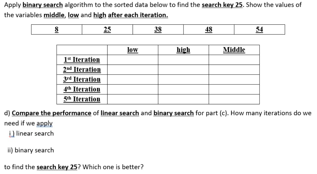 Solved Apply binary search algorithm to the sorted data | Chegg.com