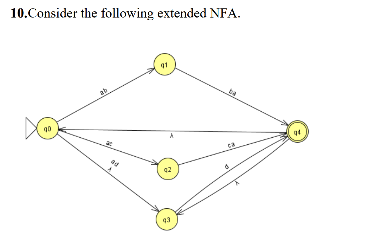 Solved 10.Consider the following extended NFA. 91 ab ba 90 λ | Chegg.com
