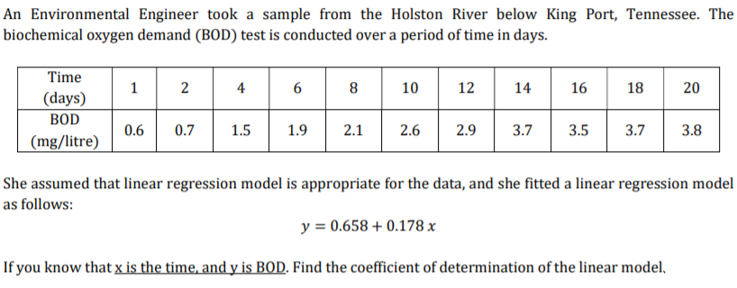Solved An Environmental Engineer took a sample from the | Chegg.com
