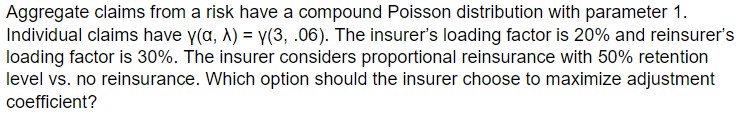Solved Aggregate claims from a risk have a compound Poisson | Chegg.com