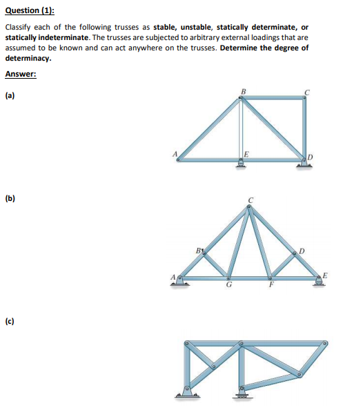 Solved Question (1): Classify each of the following trusses | Chegg.com