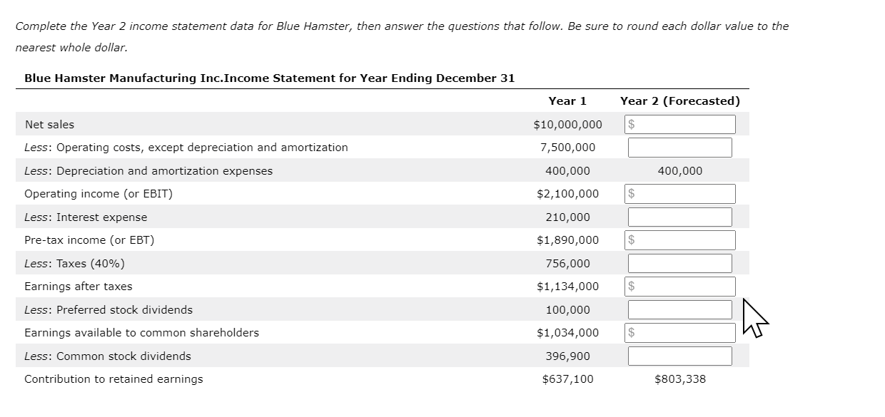 Solved The income statement, also known as the profit and | Chegg.com