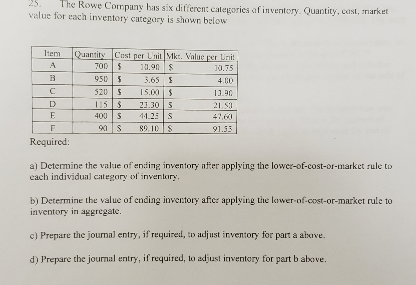Solved 16. Nguyen Corporation is required to record an | Chegg.com