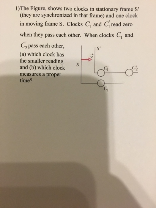 Solved The Figure Shows Two Clocks In Stationary Frame S