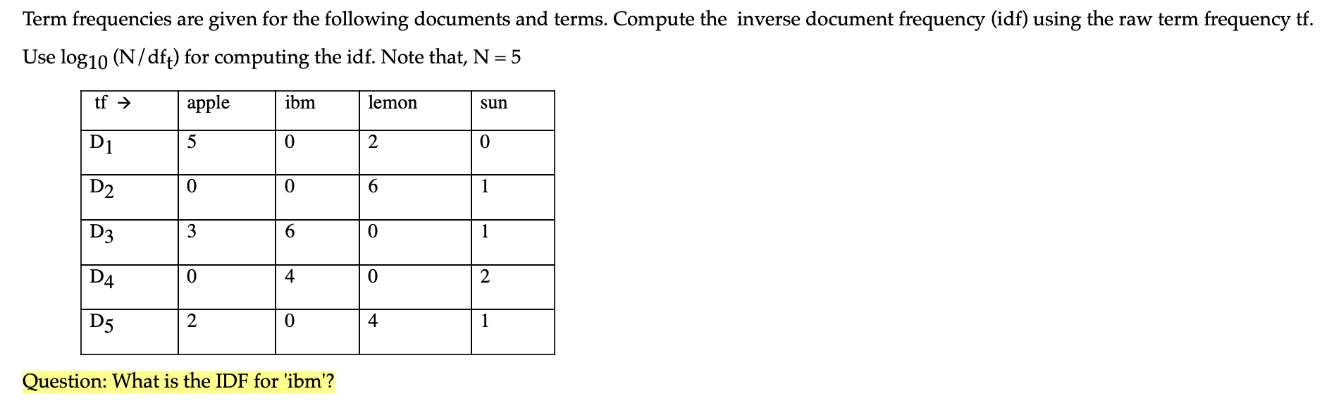 Solved Term frequencies are given for the following | Chegg.com