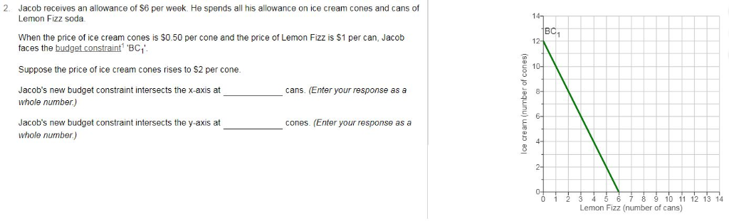 Solved 2. Jacob receives an allowance of S6 per week. He | Chegg.com