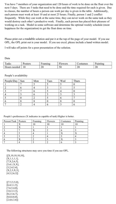 You have 7 members of your organization and 120 hours | Chegg.com