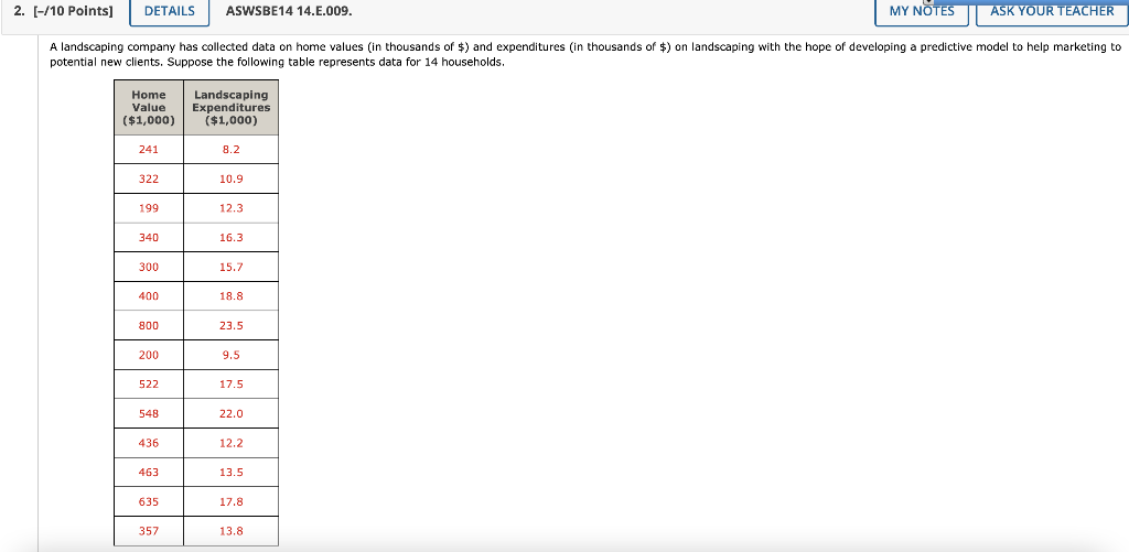 Solved \begin{tabular}{l|l|l} 2. [-/10 Points] & DETAILS & | Chegg.com