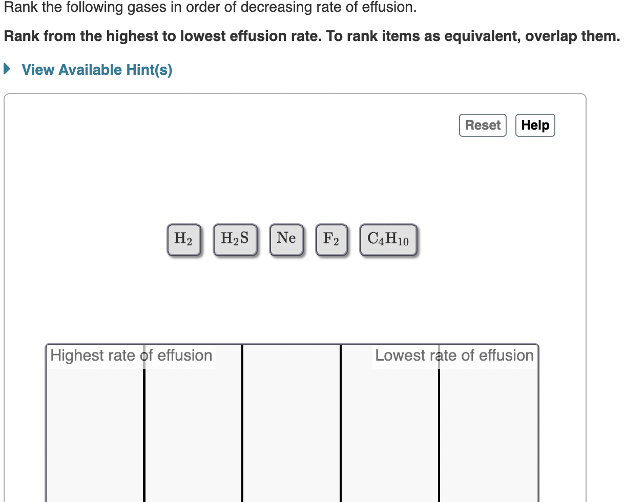 Solved Rank the following gases in order of decreasing rate | Chegg.com