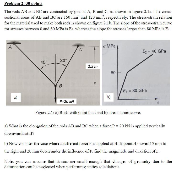 Solved Problem 2: 30 points The rods AB and BC are connected | Chegg.com