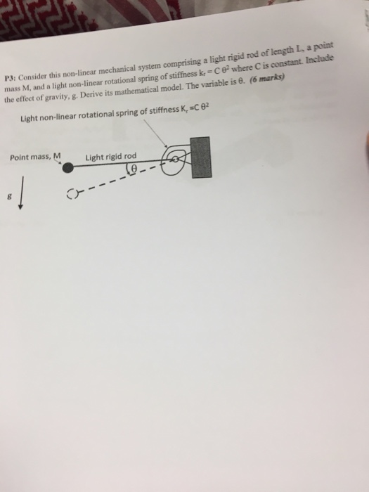 Solved P3: Consider this non-linear mechanical system | Chegg.com