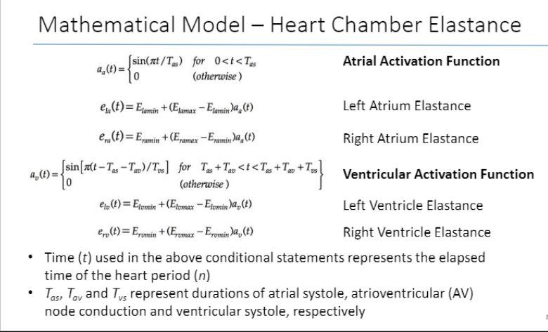 Model the circulatory system for 10 seconds of | Chegg.com
