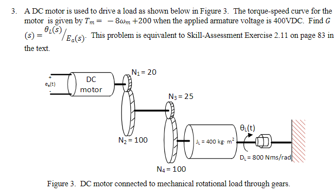 3. ADC motor is used to drive a load as shown below | Chegg.com