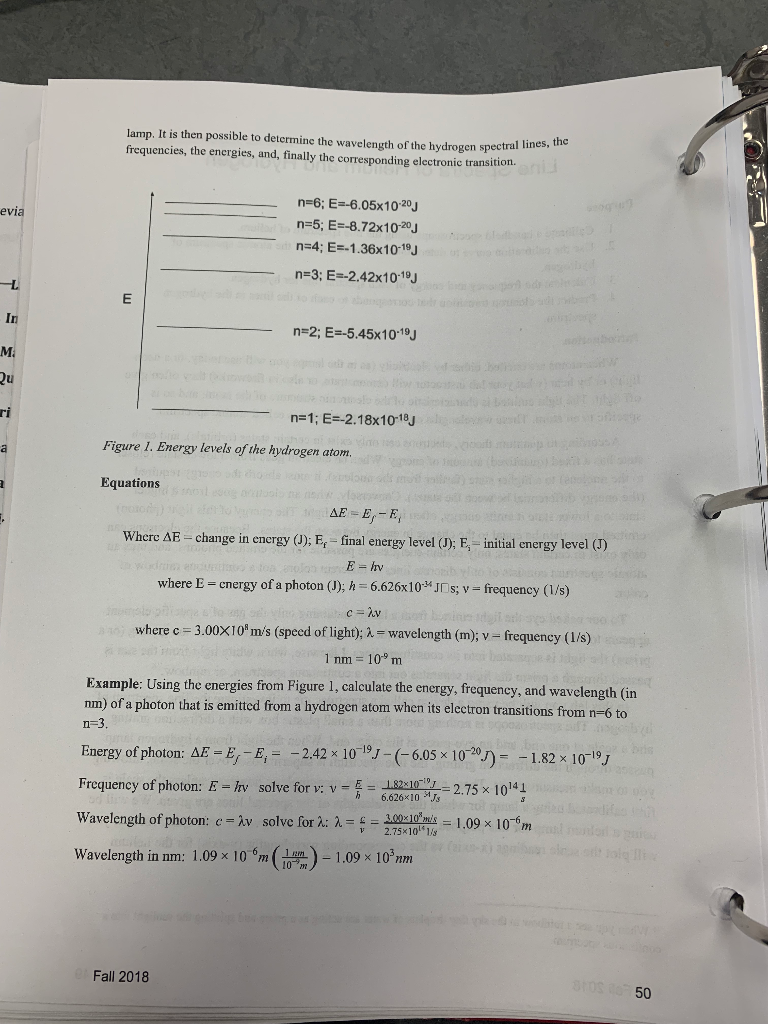 Solved lamp. It is then possible to determine the wavelength | Chegg.com