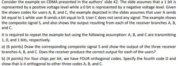 Solved represented by a positive voltage level while a 0 bit | Chegg.com