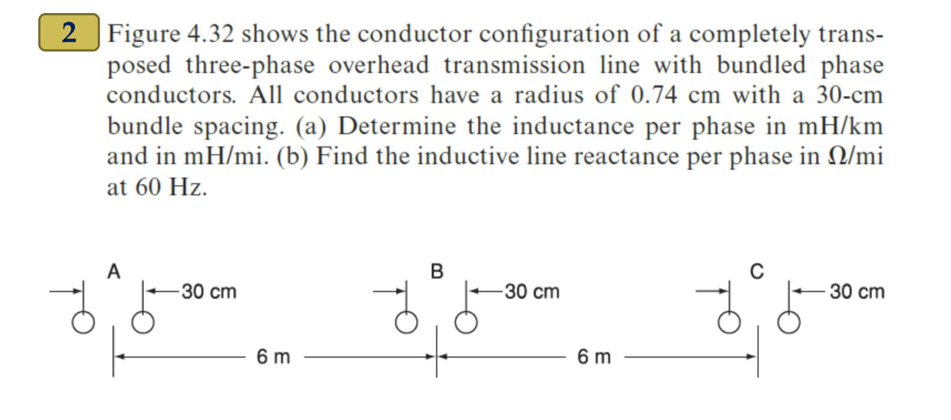 Solved 2 Figure 4.32 shows the conductor configuration of a | Chegg.com