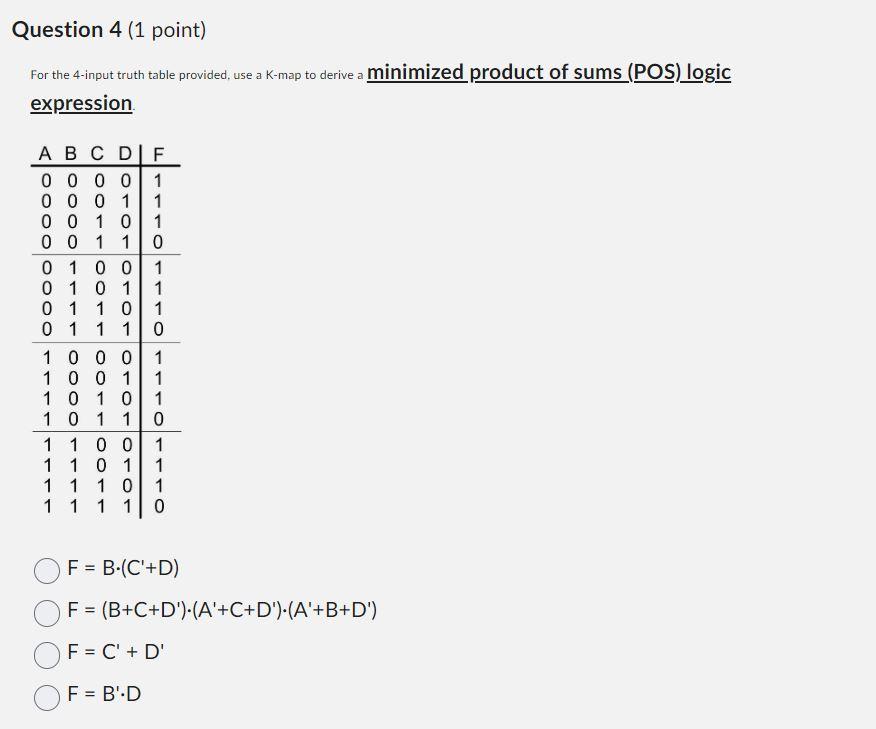 Solved For The 4 Input Truth Table Provided Use A K Ma 