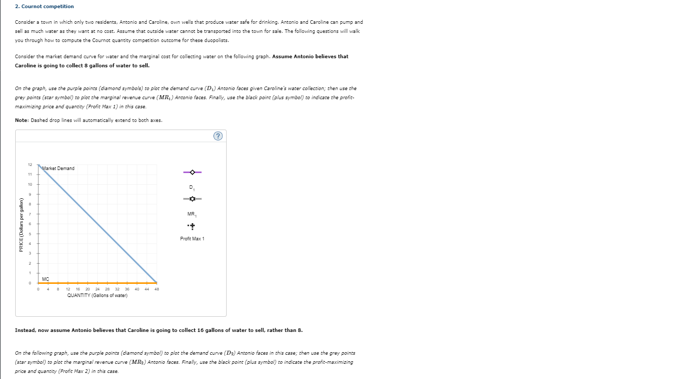 Solved 2. Cournot competition Consider a town in which only | Chegg.com