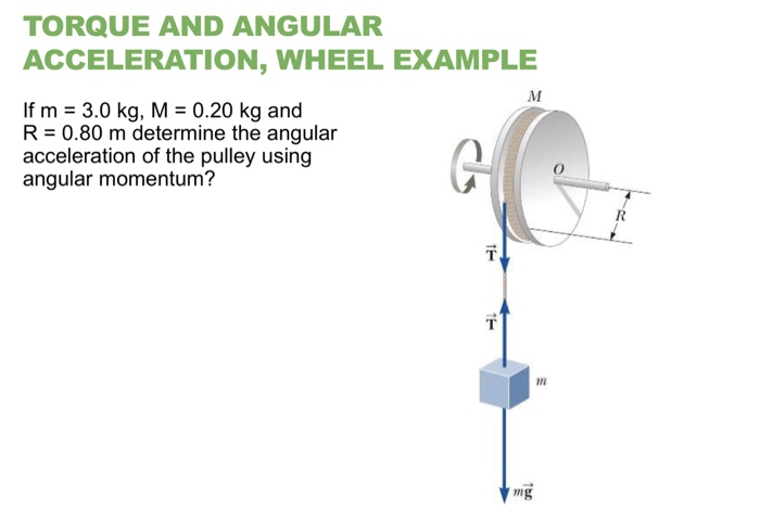 Solved TORQUE AND ANGULAR ACCELERATION, WHEEL EXAMPLE If m = | Chegg.com