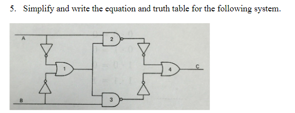 Solved 5. Simplify and write the equation and truth table | Chegg.com