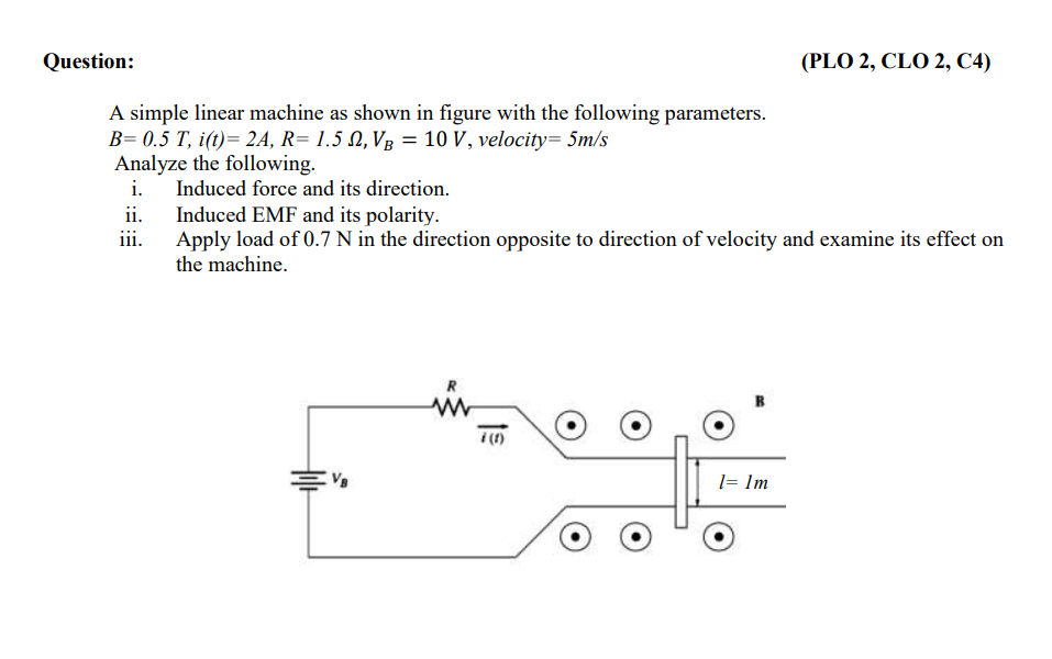 Solved A simple linear machine as shown in figure with the | Chegg.com