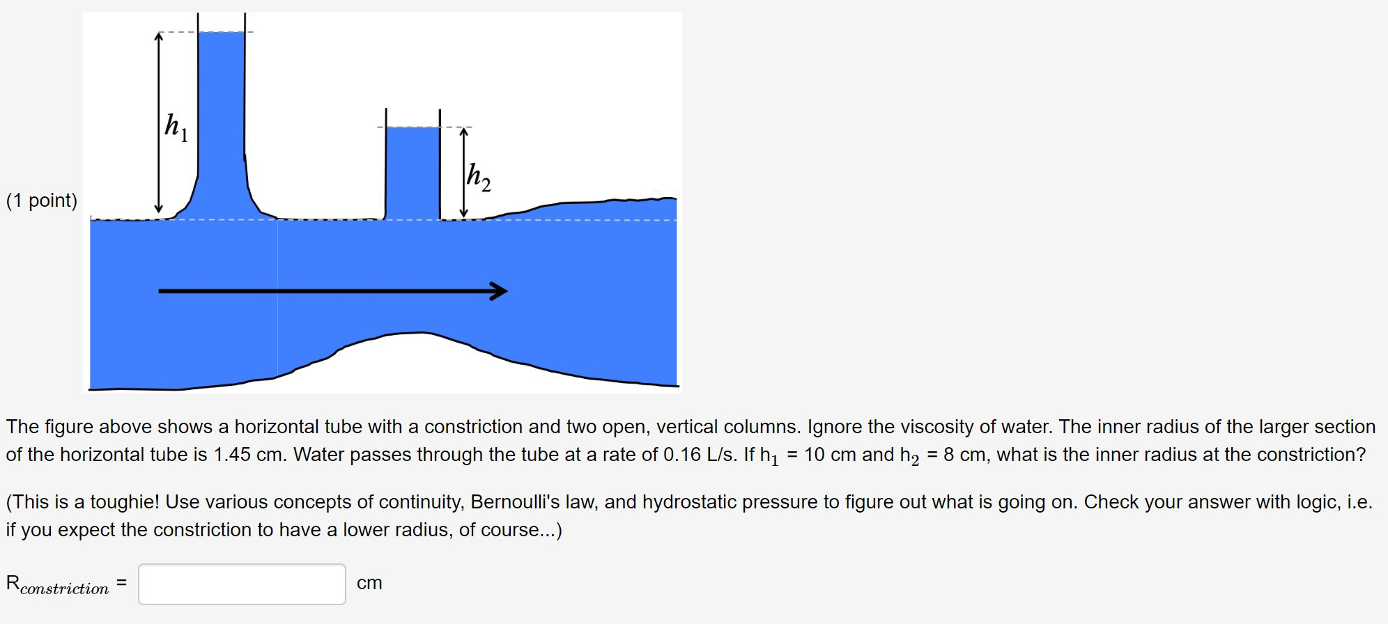 Solved (1 point) The figure above shows a horizontal tube | Chegg.com