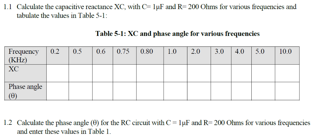 Solved 1.1 Calculate the capacitive reactance XC, with C-lụF | Chegg.com
