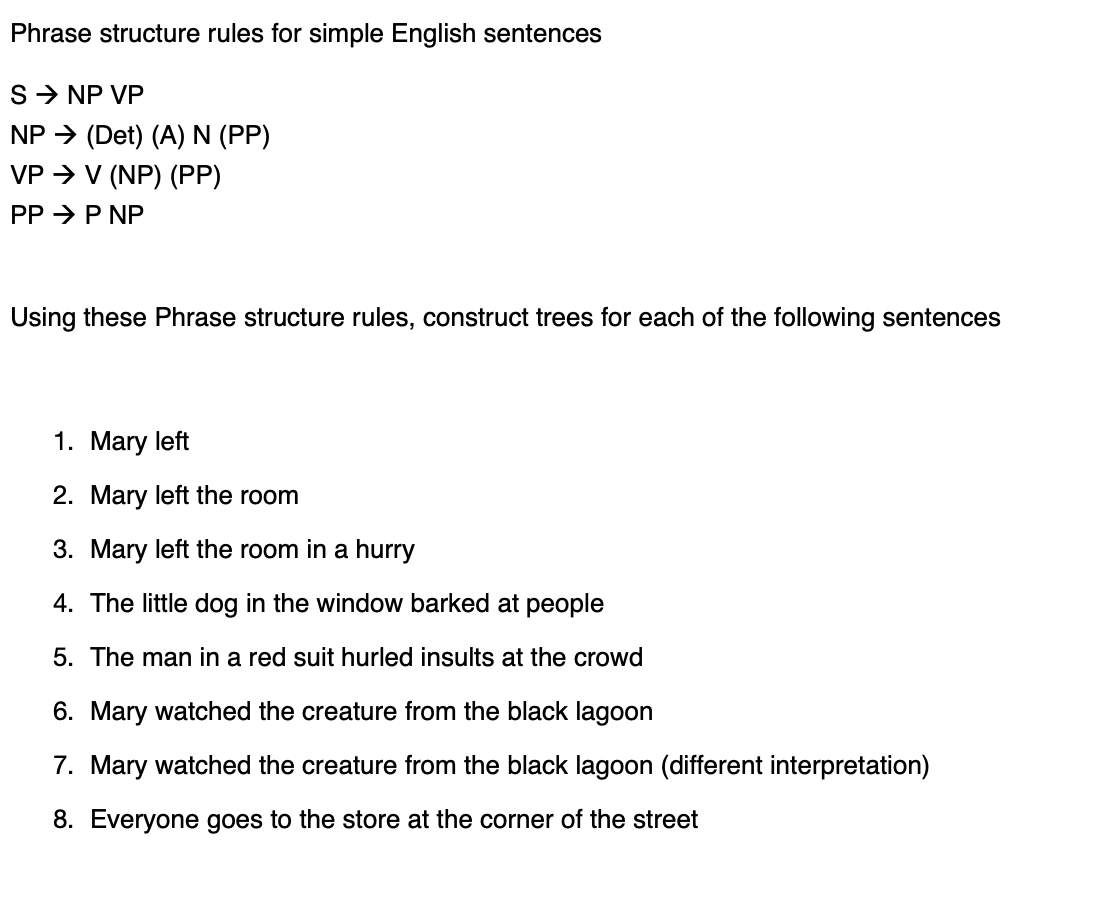 Phrase structure rules for simple English sentences S | Chegg.com