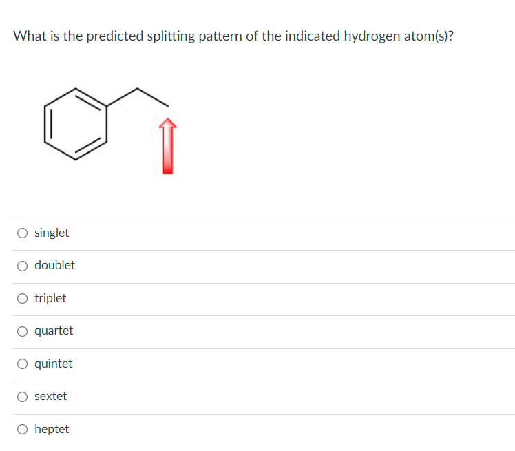Solved What is the predicted splitting pattern of the | Chegg.com
