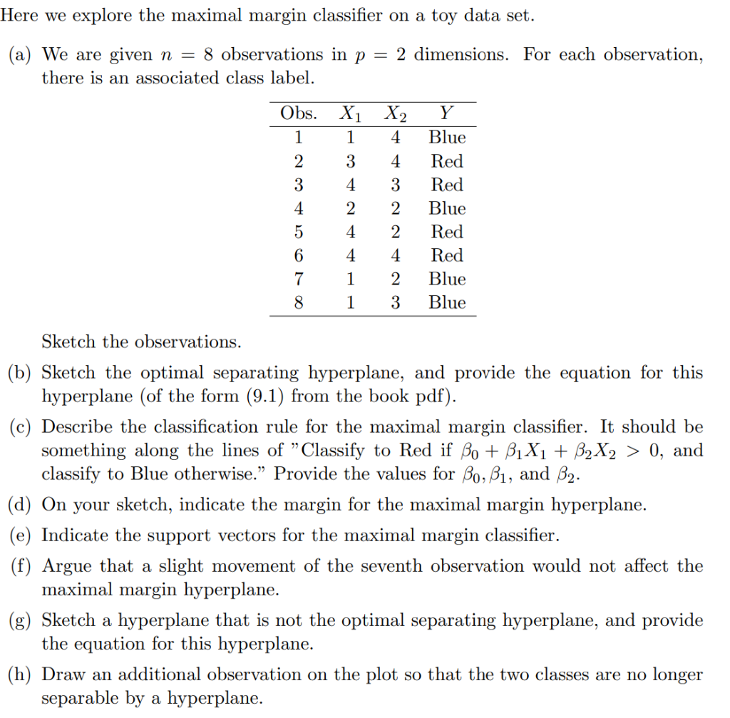 Solved Here we explore the maximal margin classifier on a | Chegg.com
