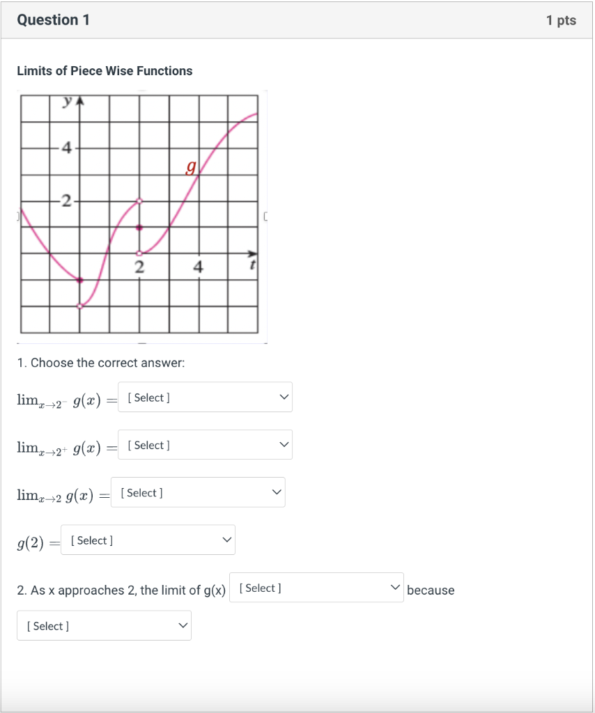 Solved Limits of Piece Wise Functions 1. Choose the correct | Chegg.com