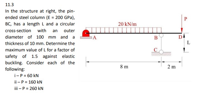Solved 11.3In the structure at right, the pin-ended steel | Chegg.com