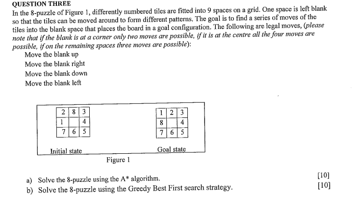 Solved QUESTION THREEIn the 8-puzzle of Figure 1, | Chegg.com