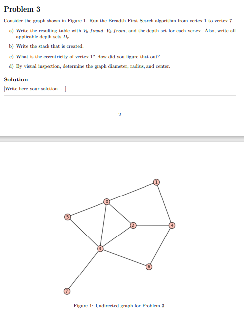 Solved Problem 3 Consider the graph shown in Figure 1. Run | Chegg.com