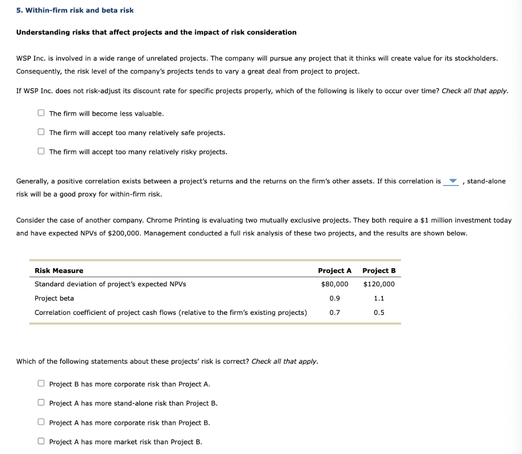Solved Understanding risks that affect projects and the | Chegg.com