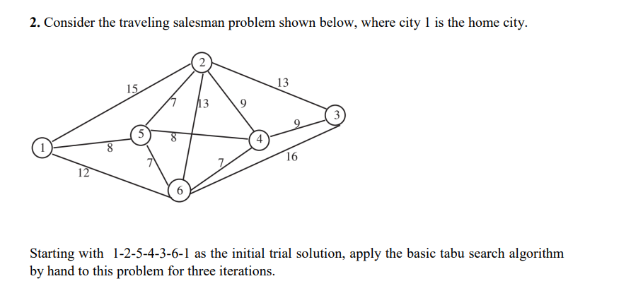 Solved 2. Consider the traveling salesman problem shown | Chegg.com