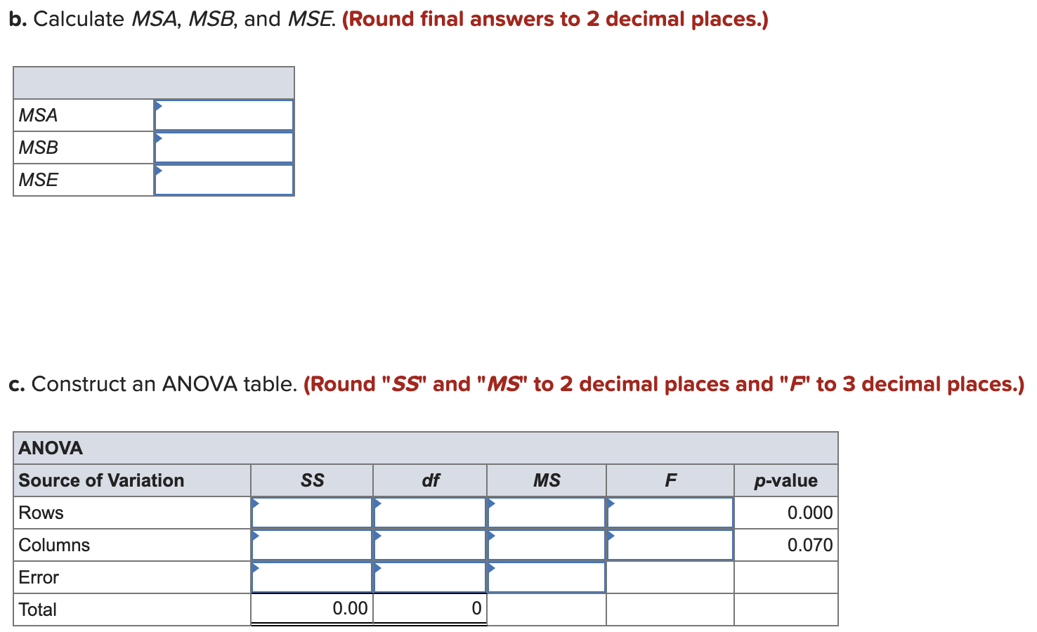 Solved The following observations were obtained when | Chegg.com