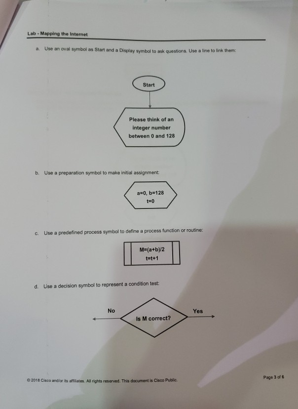 cisco Cisco Networking Academy Med Wide Open | Chegg.com