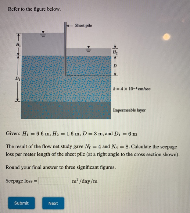 Solved Refer to the figure below Sheet pile 4cm/sec | Chegg.com