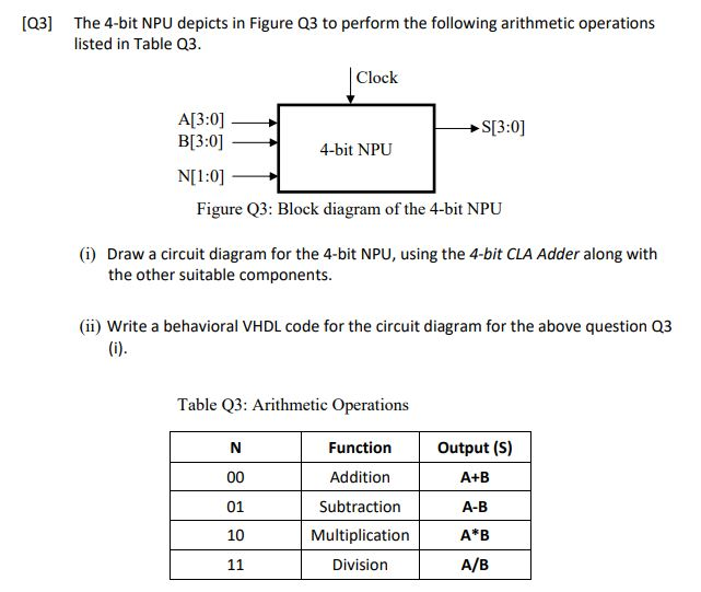 Numerical Processing Unit (NPU) The following | Chegg.com