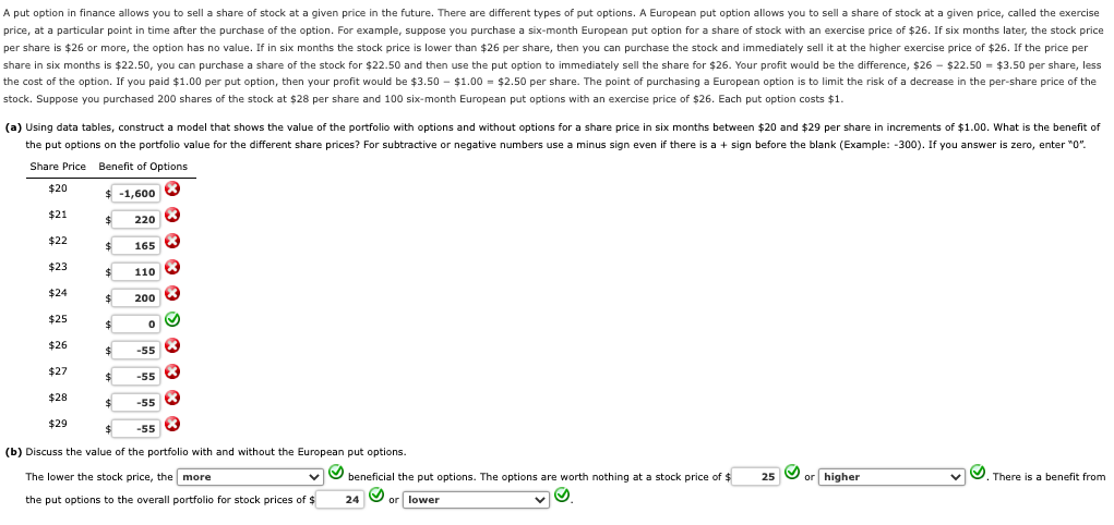 Solved stock. Suppose you purchased 200 shares of the stock | Chegg.com