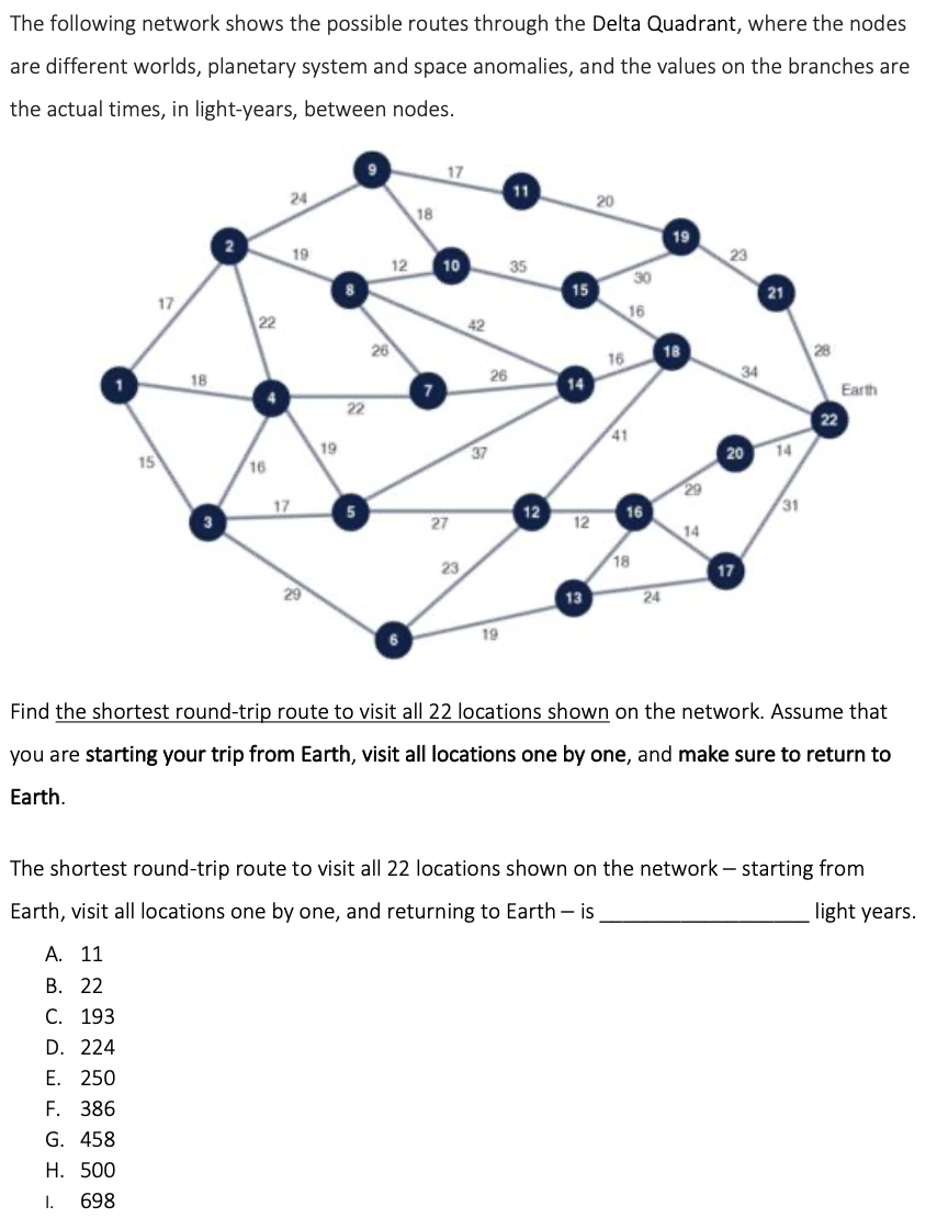 Solved The following network shows the possible routes | Chegg.com
