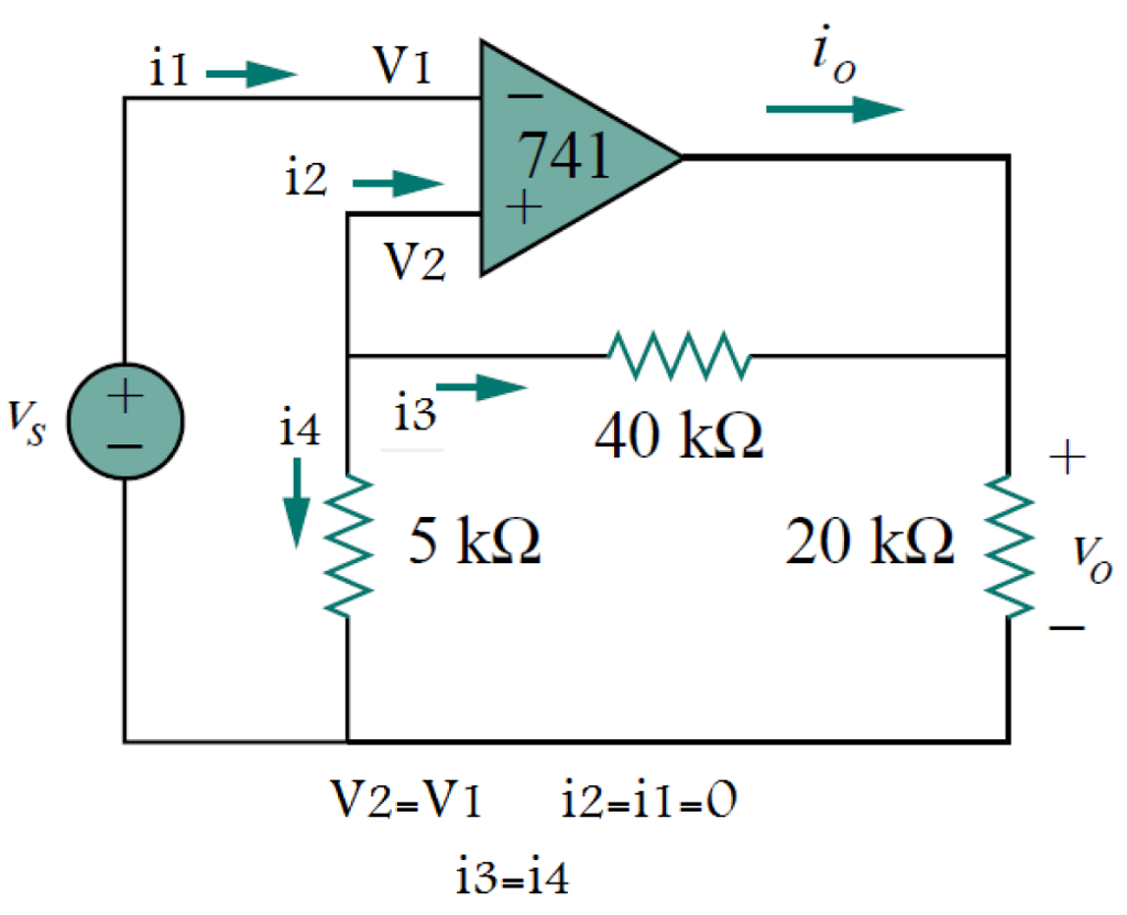 Solved For The Circuit Given In The Figure Below Find The