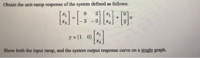 Solved Obtain the unit-ramp response of the system defined | Chegg.com