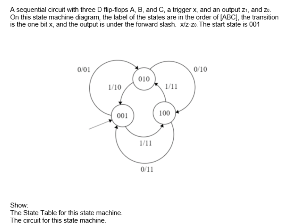 Solved A sequential circuit with three D flip-flops A, B, | Chegg.com